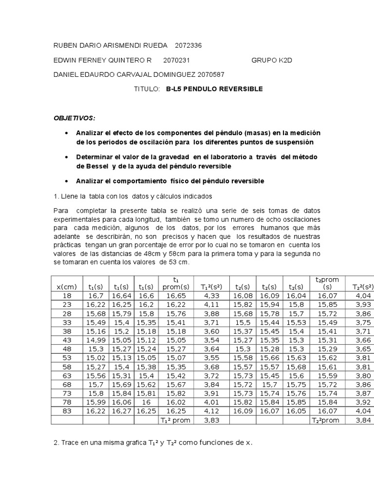 Análisis del Péndulo Reversible | PDF | Péndulo | Masa