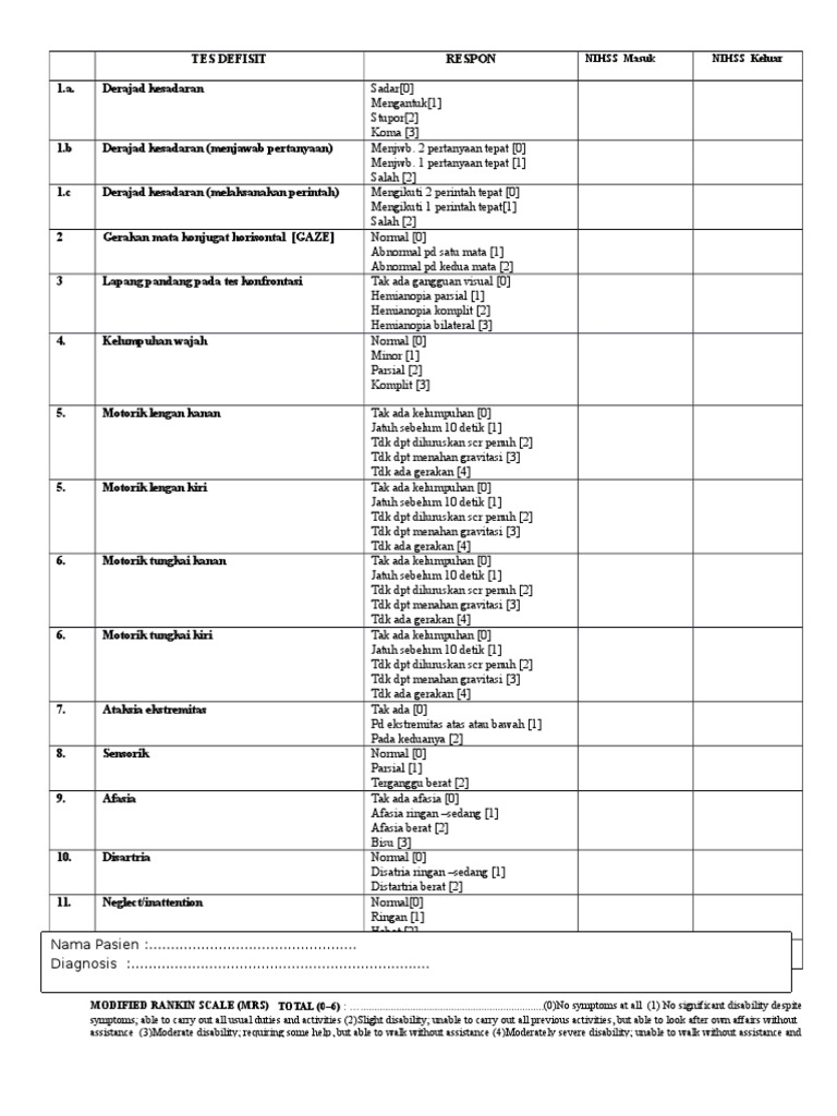 Skor NIHSS untuk Penilaian Stroke | PDF | Pengembangan Diri