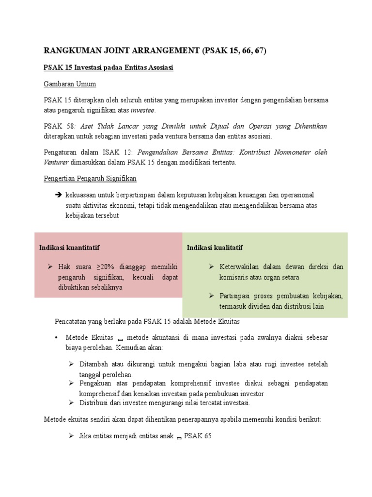 Rangkuman Joint Arrangement (Psak 15,66,67) Short Version | PDF ...