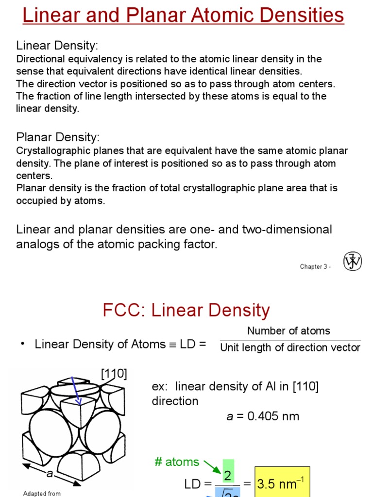 Atomic Densities in Crystalline Materials: Expressions for Linear and ...