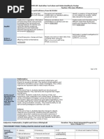 QCAA Unit Plan Template | PDF | Curriculum | Learning