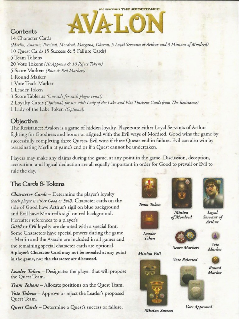 The Resistance Avalon Rules (En) | PDF