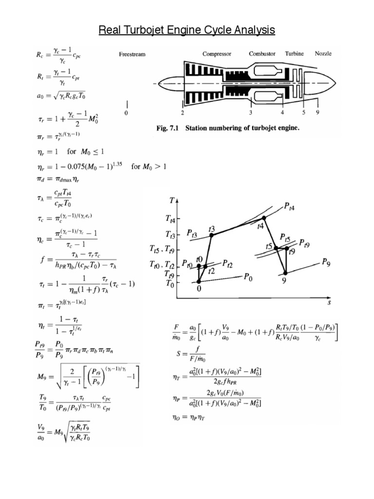 Real Turbojet Engine Cycle Analysis | PDF