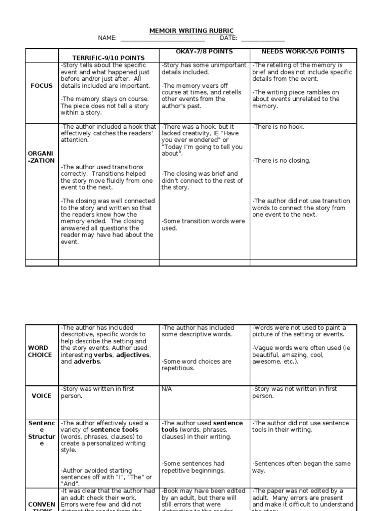 Memoir Writing Evaluation Criteria | PDF | Sentence (Linguistics) | Word