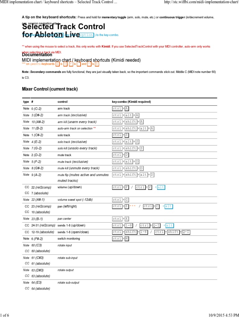 MIDI Implementation Chart | PDF | Keyboard Shortcut | Computer Keyboard
