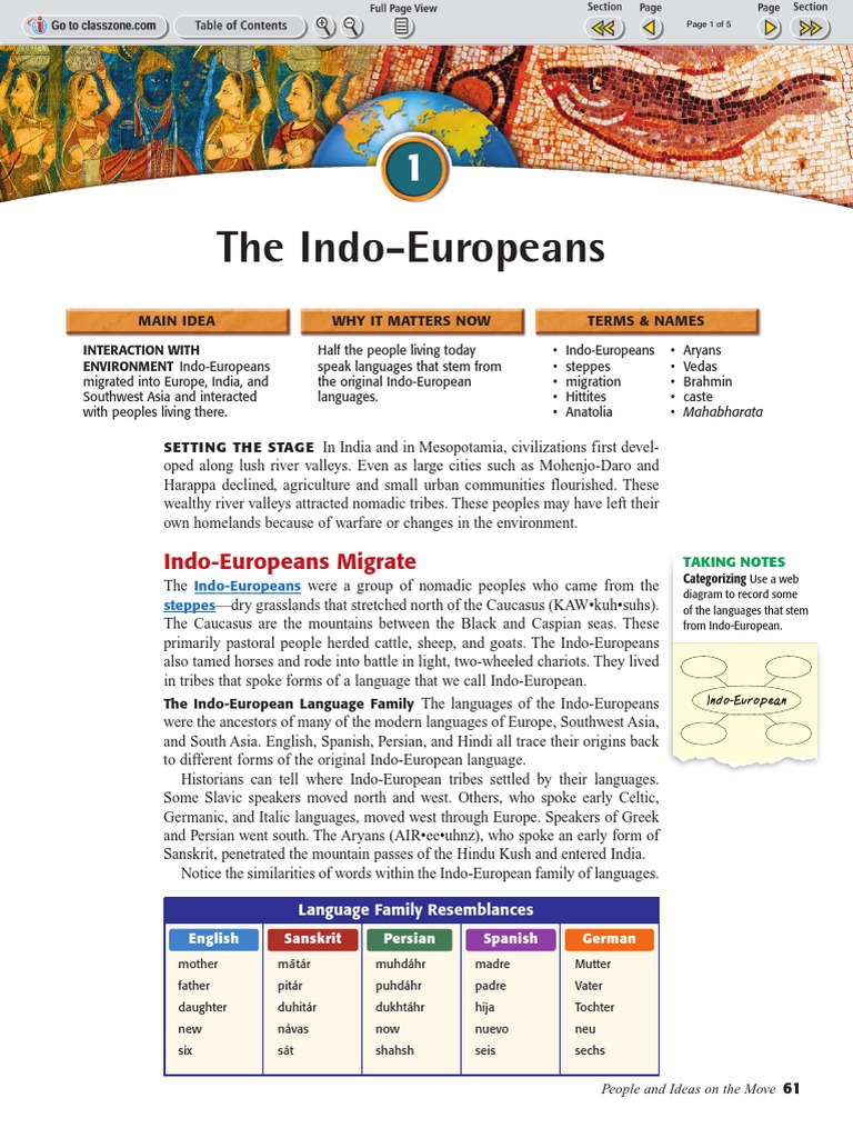 Ch 3 Sec 1 - The Indo-Europeans.pdf | Hittites | Anatolia