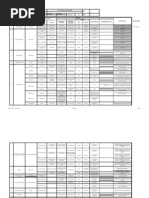 Moisture Sensitive Devices (MSD) / Moisture Sensitivity Levels (MSL ...