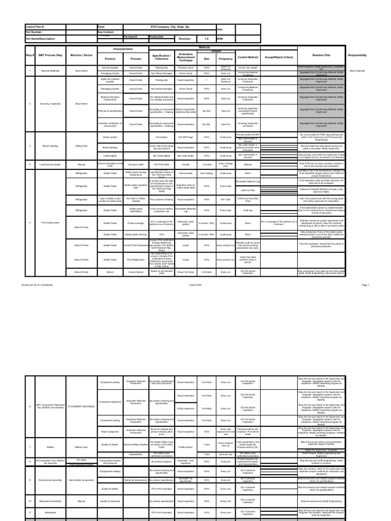SMT Generic Control Plan | PDF | Printed Circuit Board | Electronic ...