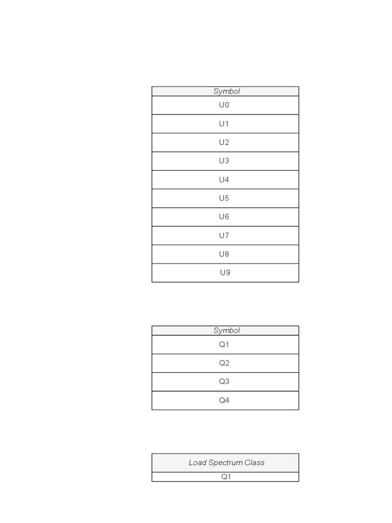 FEM Table | PDF | Crane (Machine) | Construction Equipment