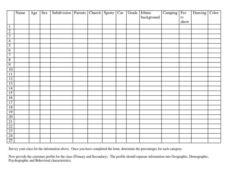 Class Survey Data Analysis Guide | PDF