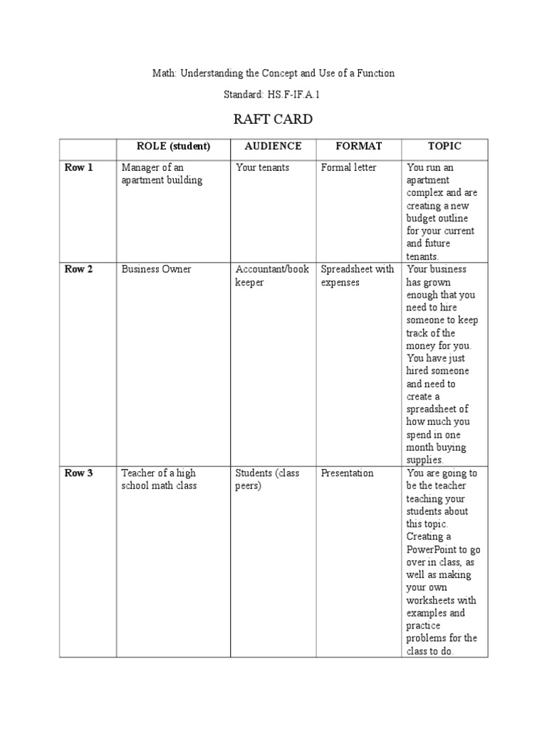 Edu225 Student Technology Task Cards | PDF | Fee | Spreadsheet