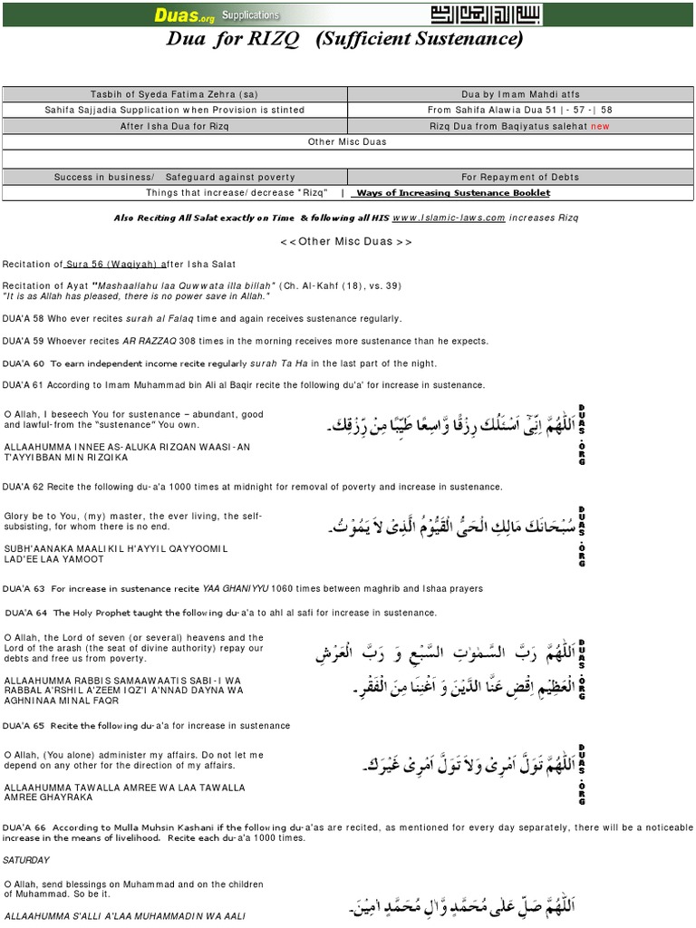 Dua For RIZQ | PDF | Salat | Prayer
