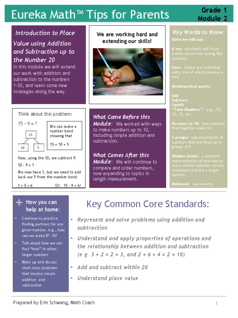 Eureka Math Grade 1 Module 2 Parent Tip Sheet | PDF | Subtraction ...
