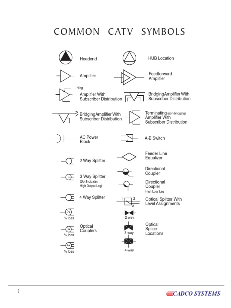 Common CATV Symbols | PDF | Computers
