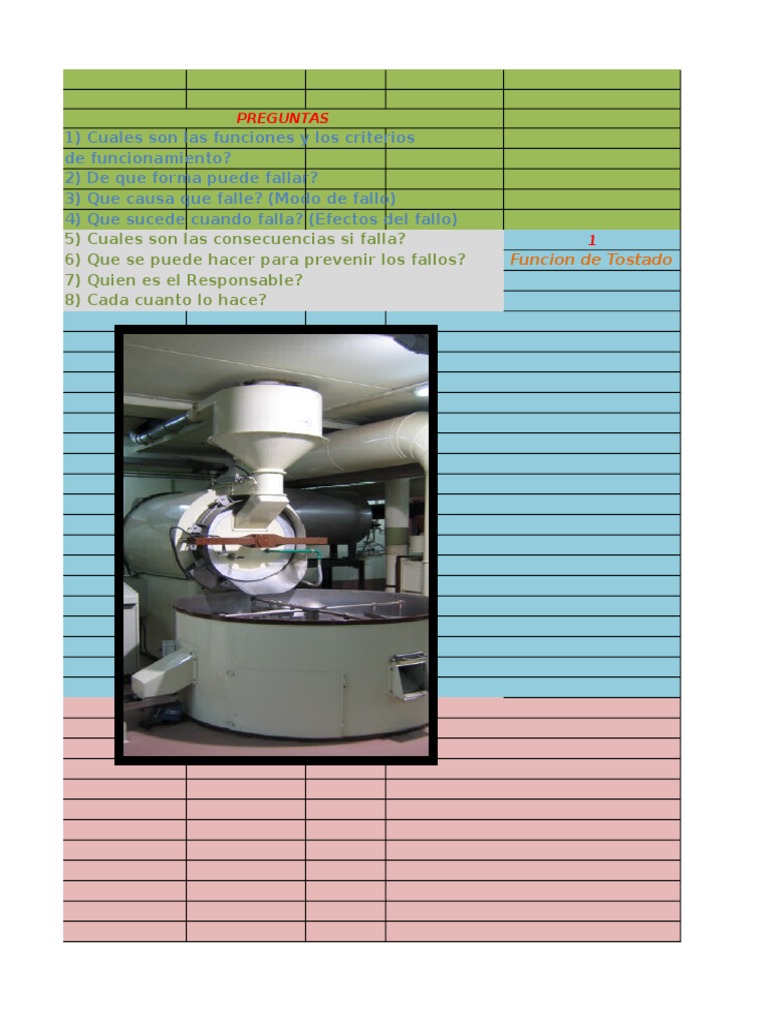 RCM Final | PDF | Acelerador | Bomba