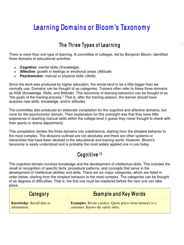 Learning Domains or Bloom's Taxonomy: T He Three Types of Learning ...