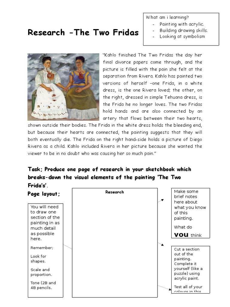 Analysis of The Two Fridas Painting | PDF