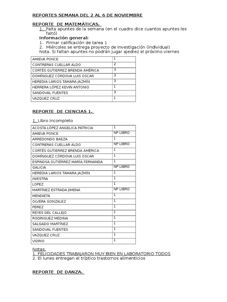 Reporte Semana 2-6 de Noviembre | PDF | Novela negra, policíaca y suspenso
