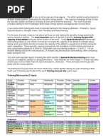 ATHLETE.X Sprint Training Program - Cycle 1 (4 Weeks) | PDF | Track And ...