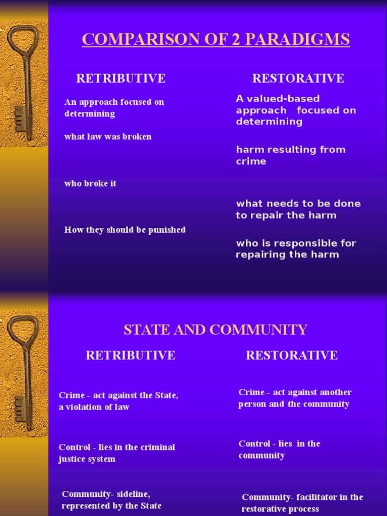 TALK Retributive Vs Restorative Justice | PDF