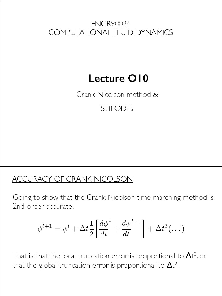 Crank Nicholson method | Mathematics Of Computing | Differential Equations