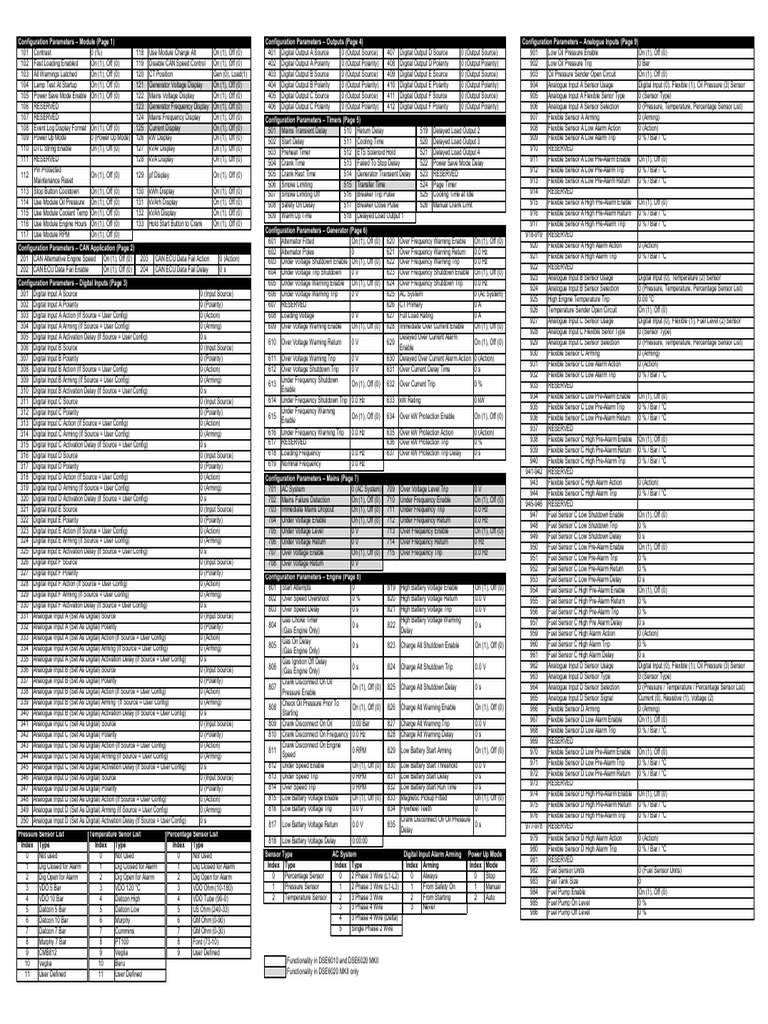 DSE6010 MKII DSE6020 MKII Installation Instructions | PDF | Mains ...
