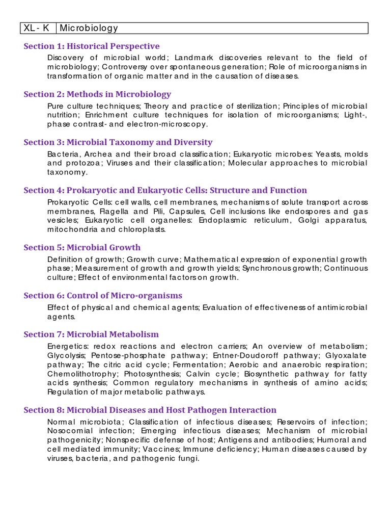Microbiology-GATE 2016 Syllabus | PDF | Microorganism | Bacteria