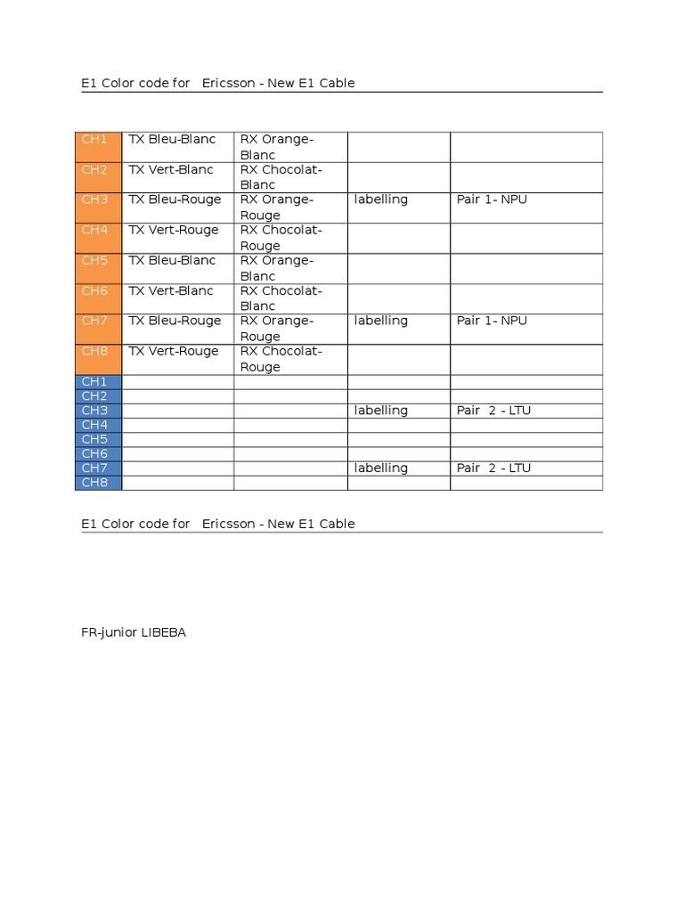 E1 Color Code For Ericsson | PDF