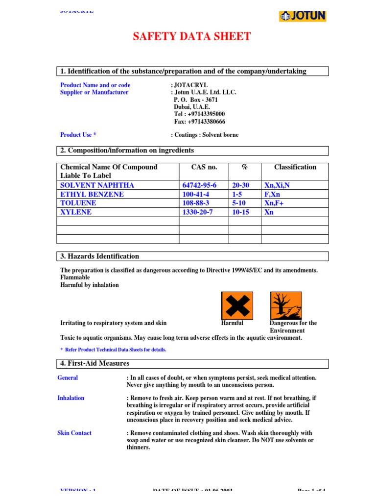 Safety Data Sheet: 1. Identification of The Substance/preparation and ...