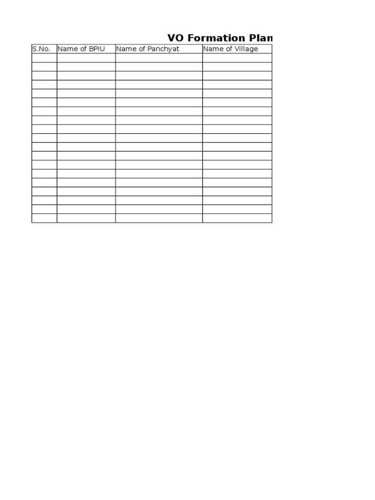 VO Formation Plan For The Week: S.No. Name of BPIU Name of Panchyat ...