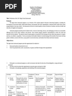 Intrams Program | PDF