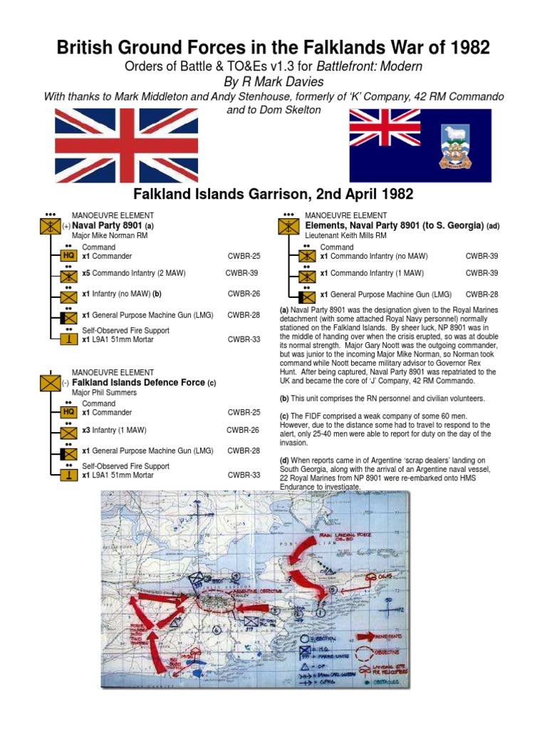 British Ground Forces in Falklands War | PDF