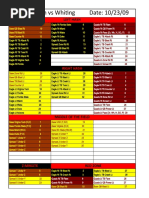 Playcall Sheet Blank Template | PDF | American Football | Sports