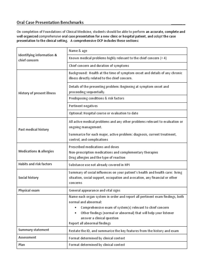 OCP Benchmarks | Physical Examination | Medical Diagnosis