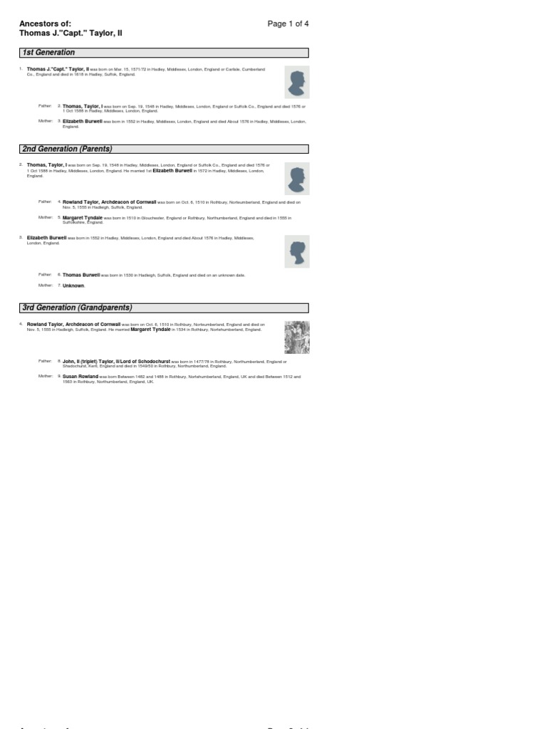 Ancestors of Thomas J. Taylor, II | PDF