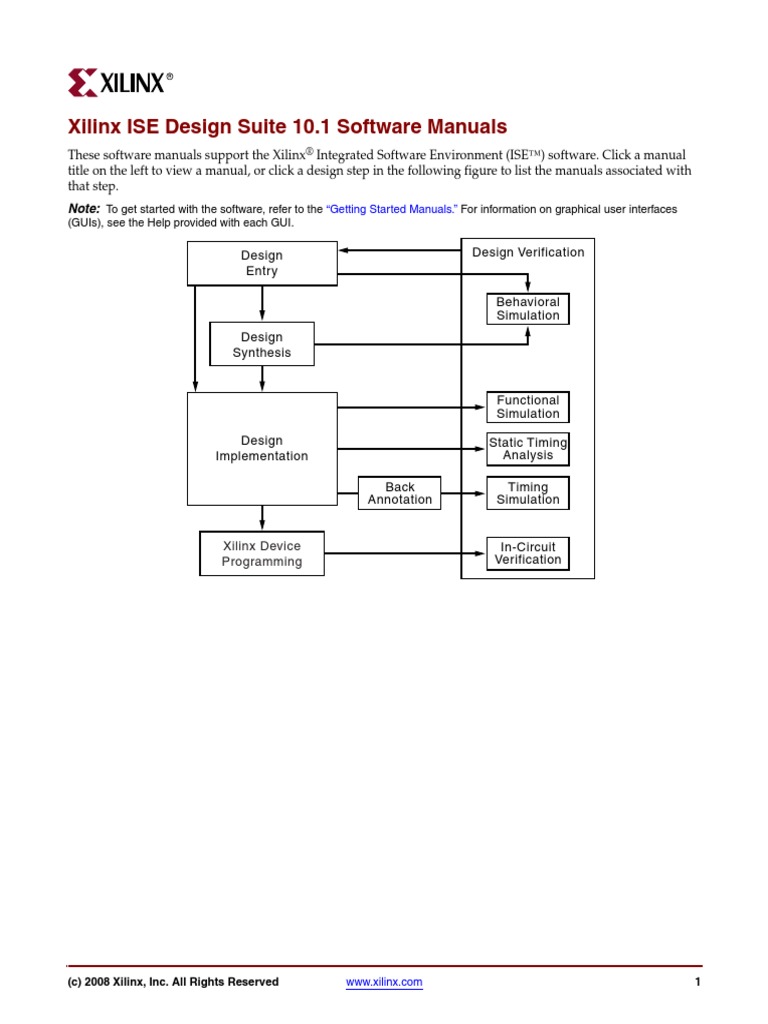 Xilinx ISE Design Suite 10.1 Software Manuals: Design Verification ...