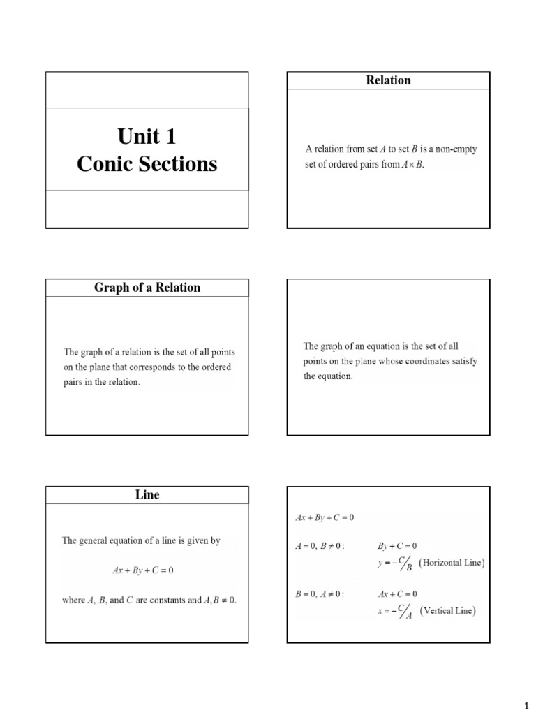 Unit 1 Conic Sections: Relation | PDF