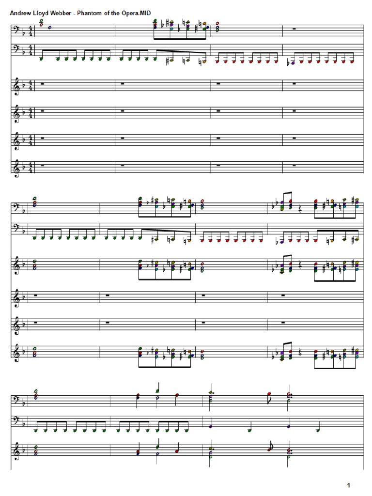 Andrew Lloyd Weber Phantom of The Opera Sheet Music | PDF