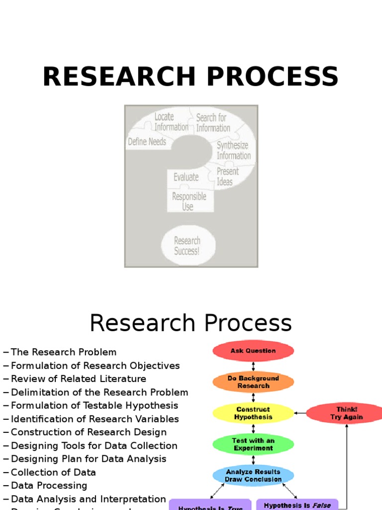 Lecture 2 - Research Objectives | PDF | Hypothesis | Experiment