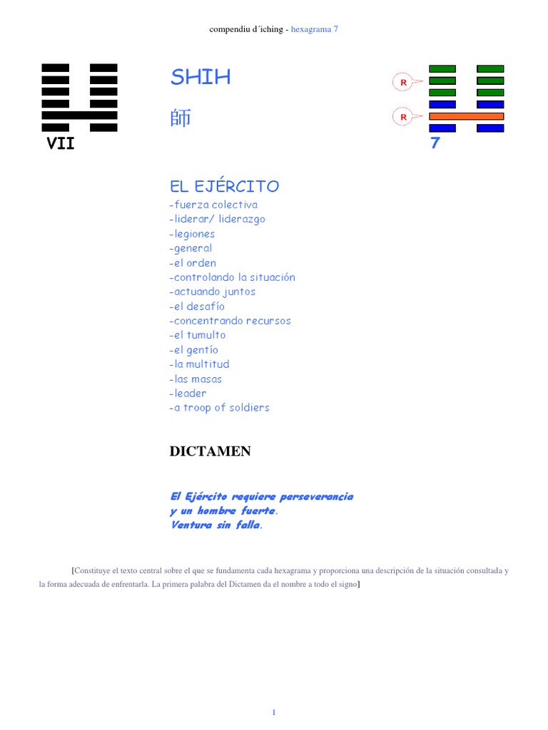 Hexagrama 7 del I Ching: El Ejército | PDF | Science | Ciencia filosófica