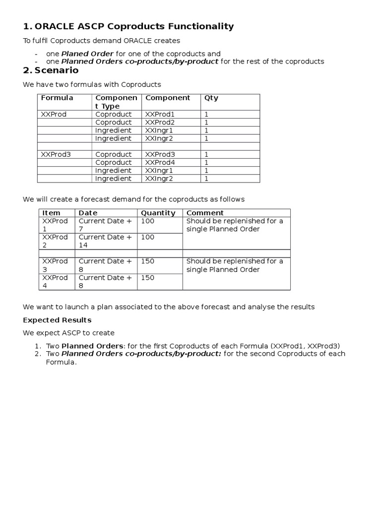 Oracle ASCP Coproducts Planning Guide | PDF | Accountability | Business ...