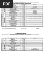 Technical Drafting Curriculum Guide | PDF | Technical Drawing ...