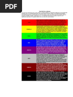 Ficha Técnica Luscher | PDF | Color | Felicidad