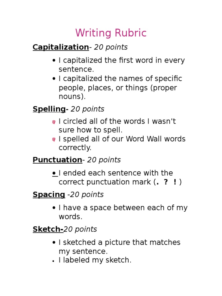 Writing Rubric: Capitalization-20 Points | PDF | Art