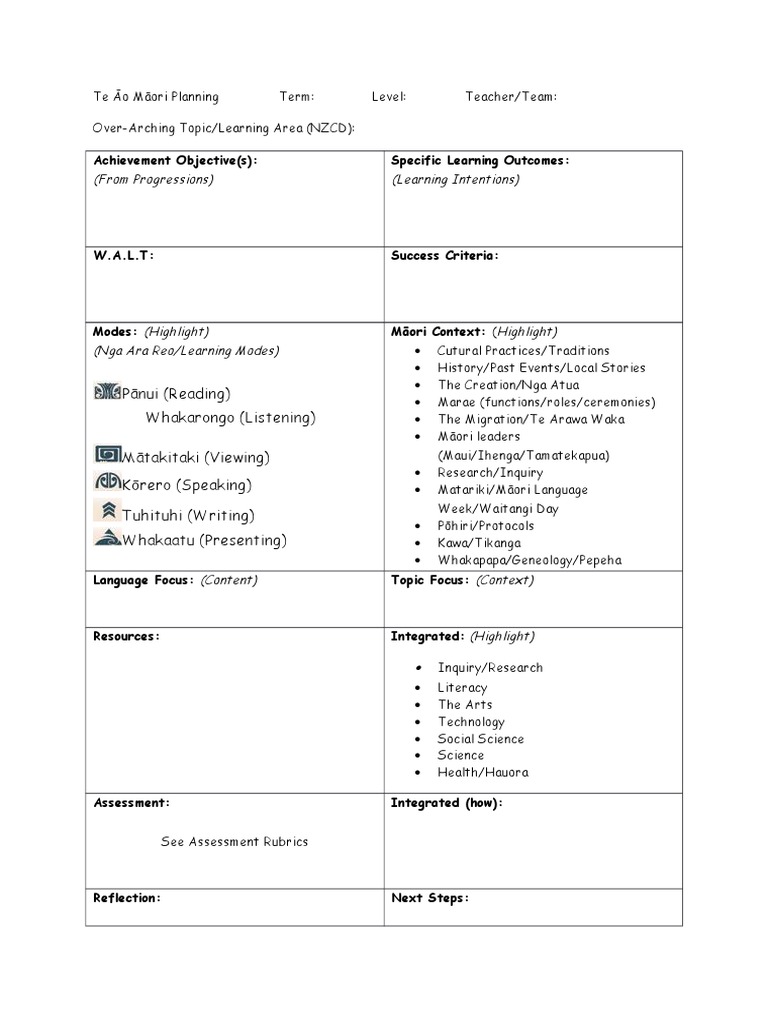 Maori Planning Template | PDF | Māori People | Learning