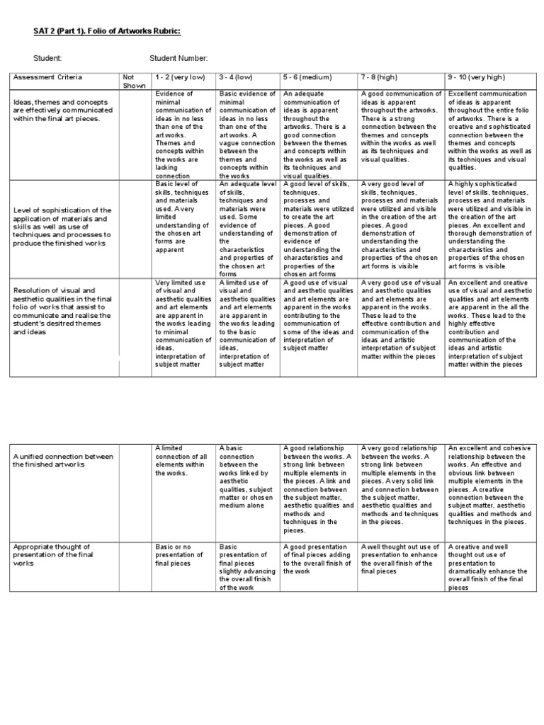 Sat 3 Rubric | PDF | Works Of Art | Aesthetics
