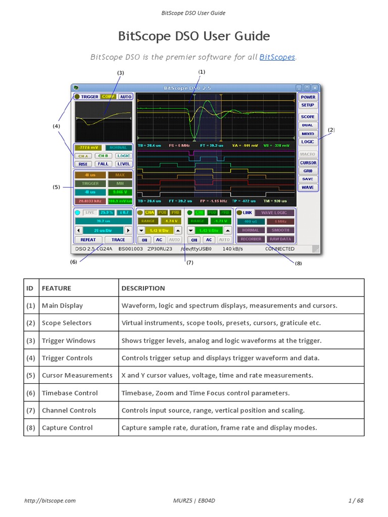 BitScope DSO User Guide | PDF | Telecommunications Engineering | Electromagnetism