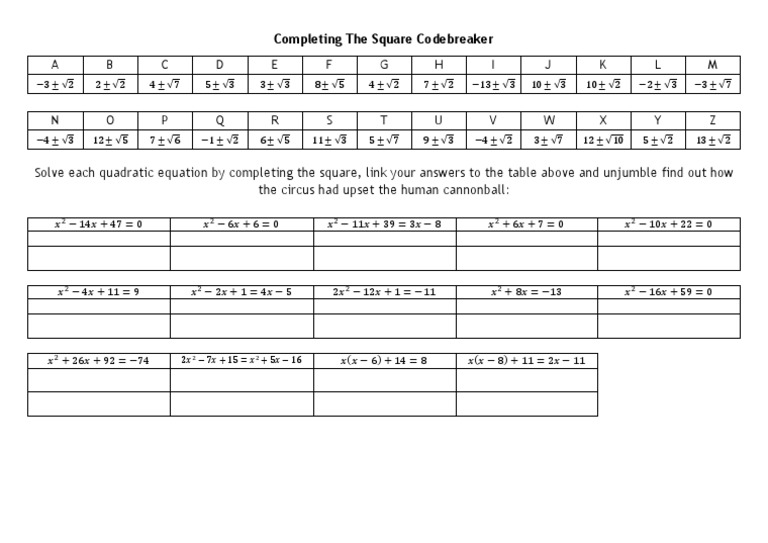 Completing the Square Codebreaker Activity | PDF | Abstract Algebra ...