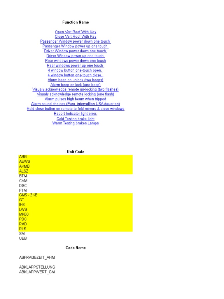 BMW E46 Code List | PDF
