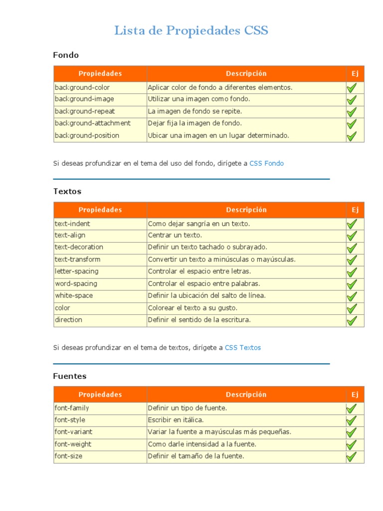 Lista de Propiedades Css | PDF | Hojas de estilo en cascada ...